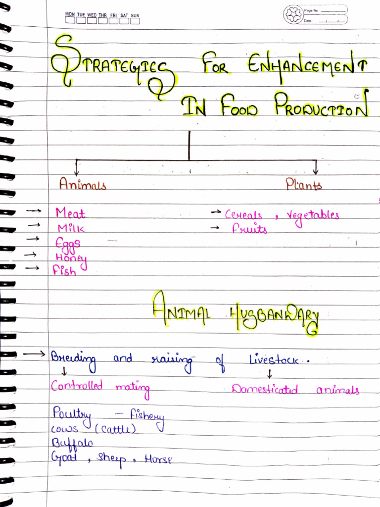 Strategies For Enhancement in Food Production | PDF