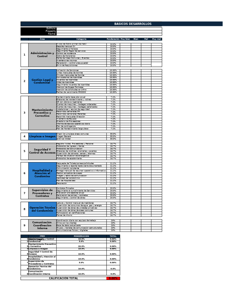 Basic Os | PDF