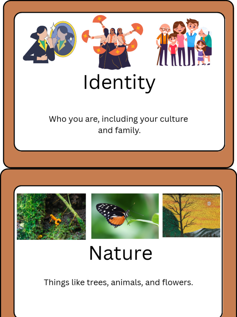 Exploring Identity and Everyday Life | PDF