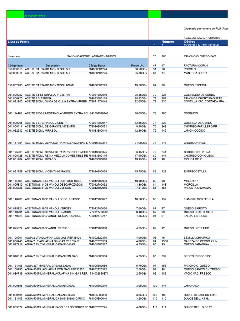 Lista de Precios Lácteos Chortitzer | PDF | Alimentos | Productos animales