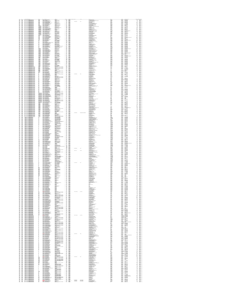 Contoh Template Analisis Jejak Spm - Tq Jpn Melaka | PDF