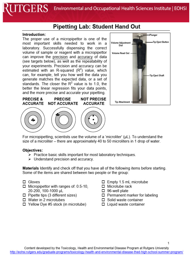 Micropipetting Skills Lab Guide | PDF