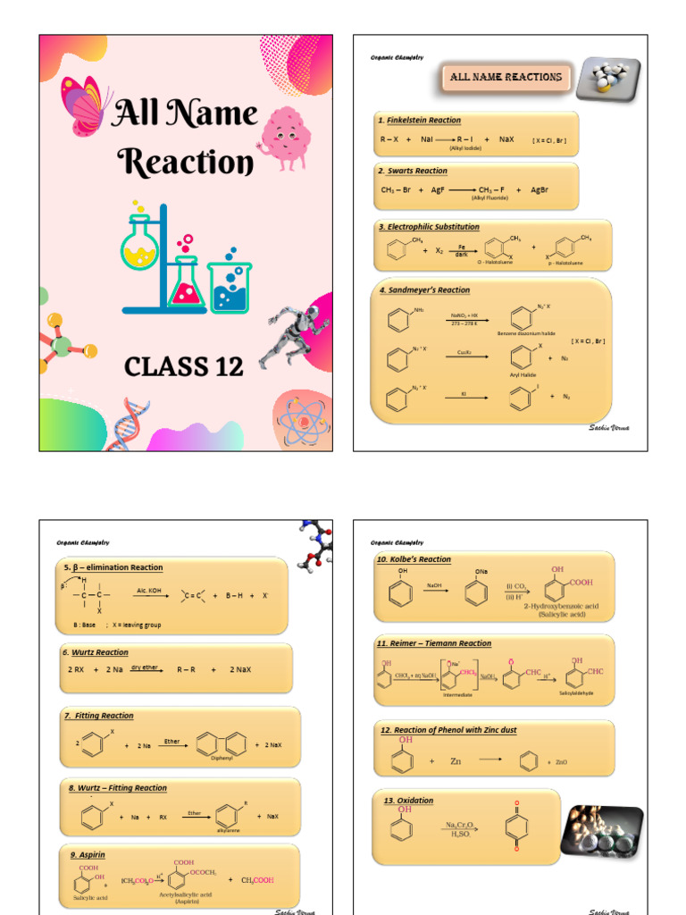 All Name Reaction Class 12 | PDF | Chloride | Chemical Reactions