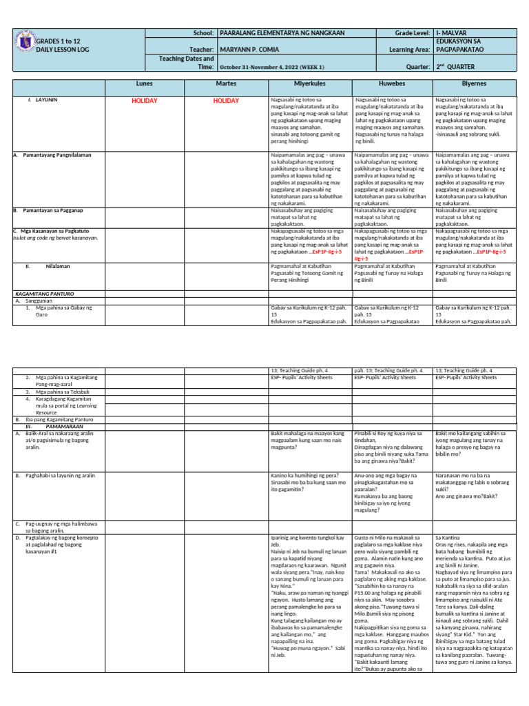 ESP 1 Q2 Week 1 | PDF