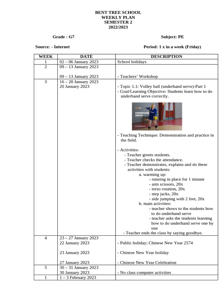 Weekly Plan of PE Grade 7_Semester 2_2022-2023 | PDF | Physical Exercise
