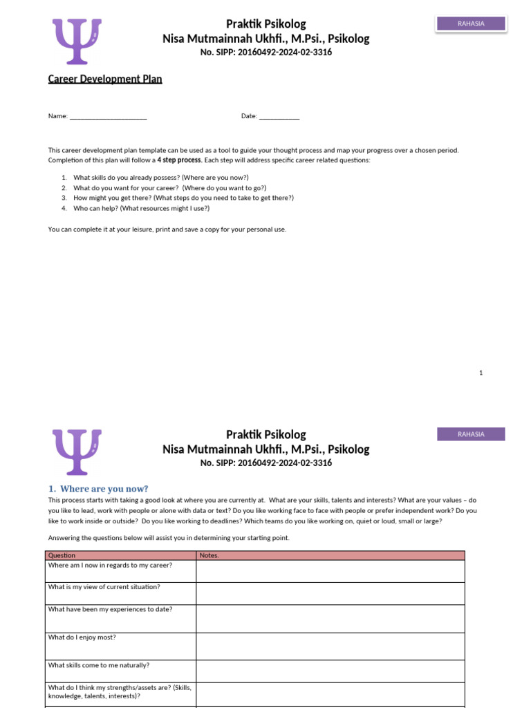Career Development Plan | PDF | Goal | Psychology