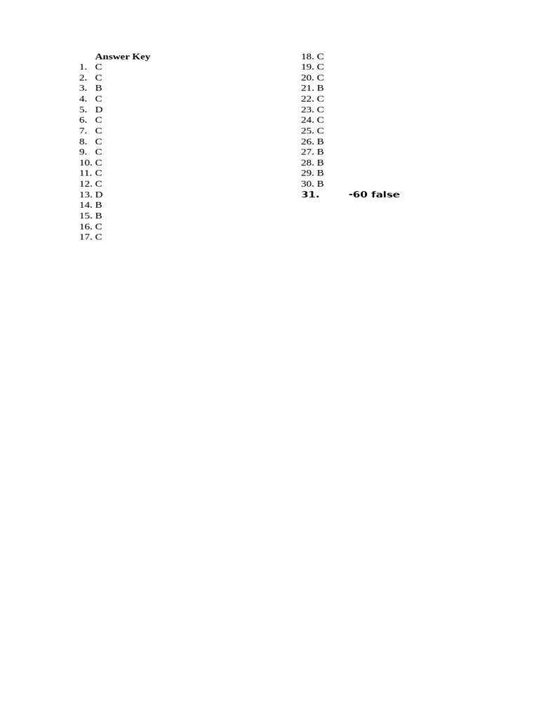 Pa2 Finals Exam Keytocorrection | PDF