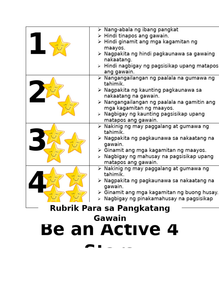 Group Activity Rubric | PDF