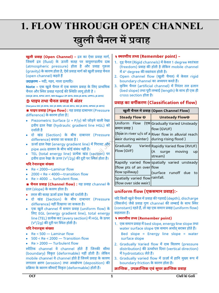 OCF Exam Booster | PDF