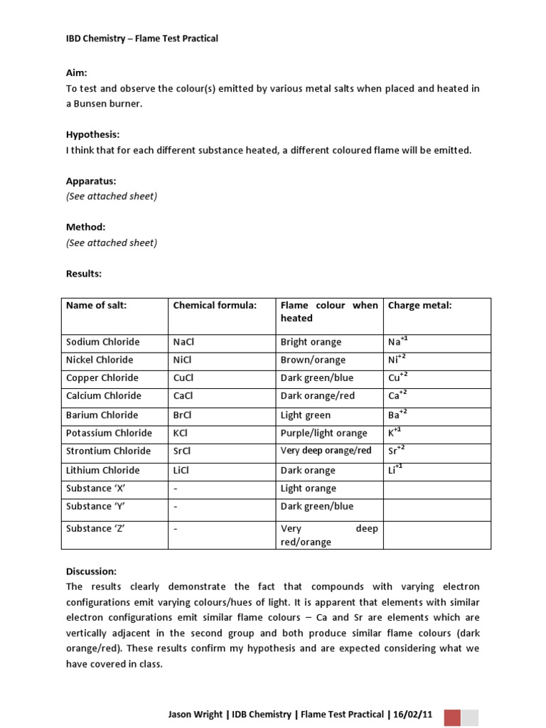 Flame Test Lab Results