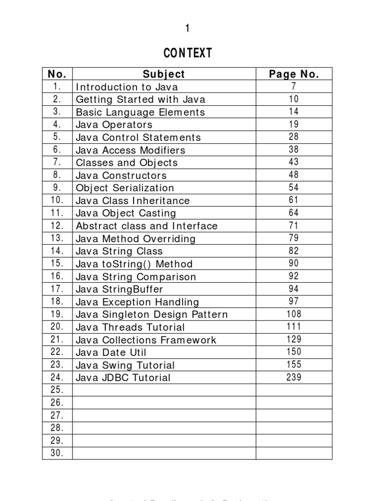 Java Powerful Fundamental | PDF | Java (Programming Language) | Control Flow
