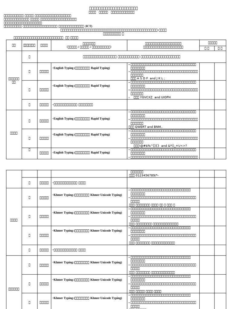 កម្មវិធីសិក្សា_ICT_Grade72024_2025 | PDF