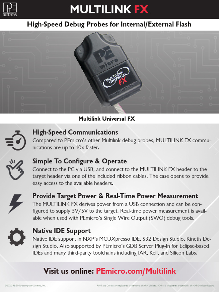 Multilink FX Fact Sheet | PDF