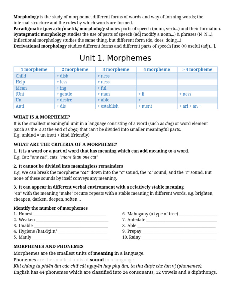 Morphology is the Study of Morpheme | PDF | Word | Morphology (Linguistics)