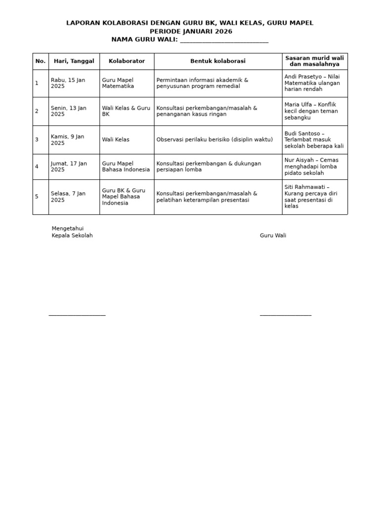1. -Contoh- Laporan Kolaborasi Dengan Guru BK, Wali Kelas Dan Guru ...