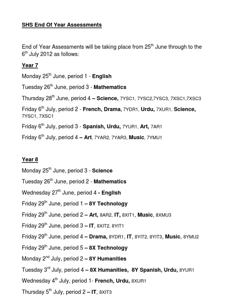 SHS End of Year Assessments | PDF