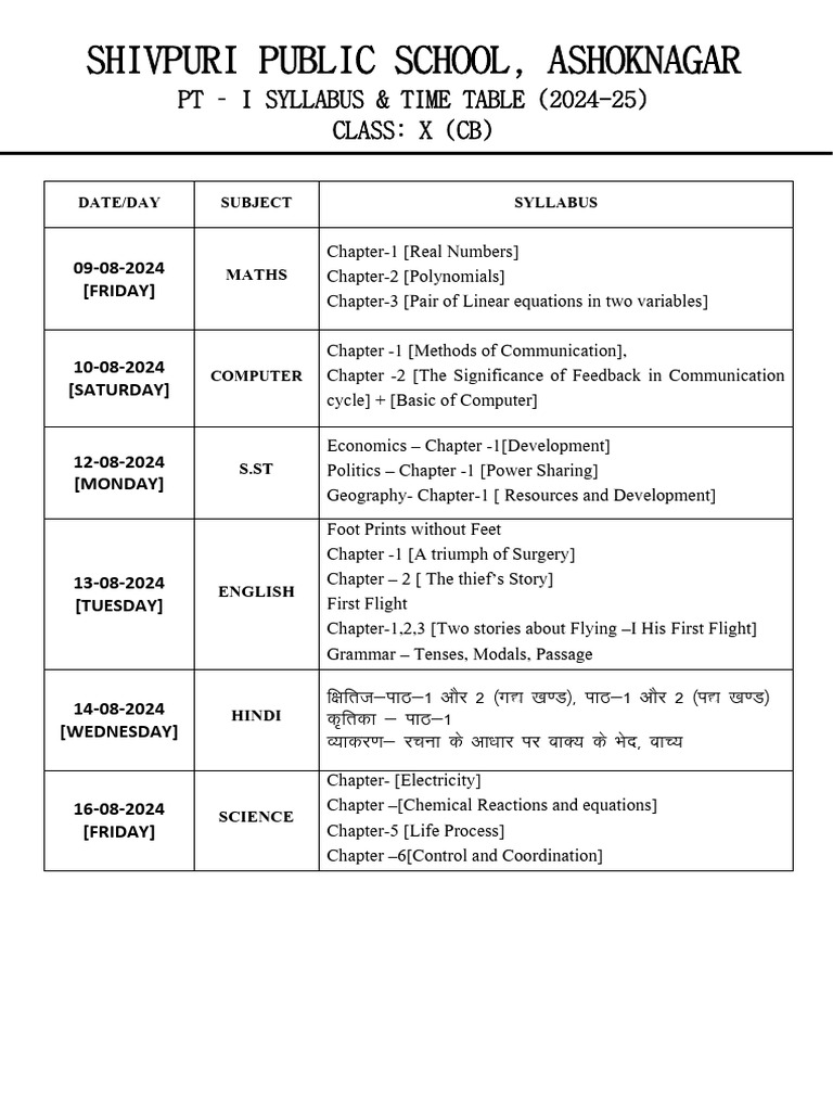 Class - 10 | PDF