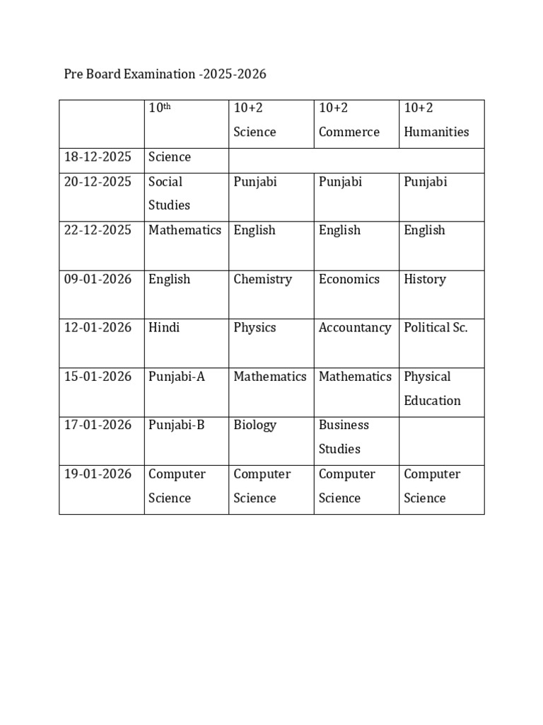 Pre Board Exam Schedule 2025-2026 | PDF