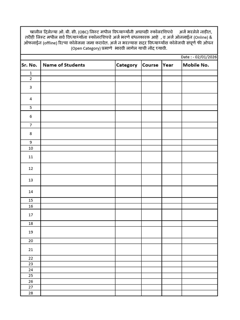 Sent Back OBC List 02.01.2026 | PDF