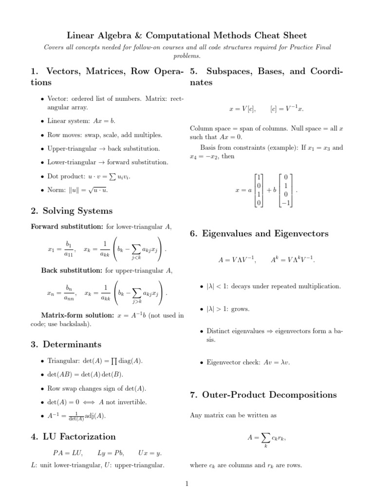 Linear Algebra Cheat Sheet & Code Guide | PDF | Eigenvalues And ...