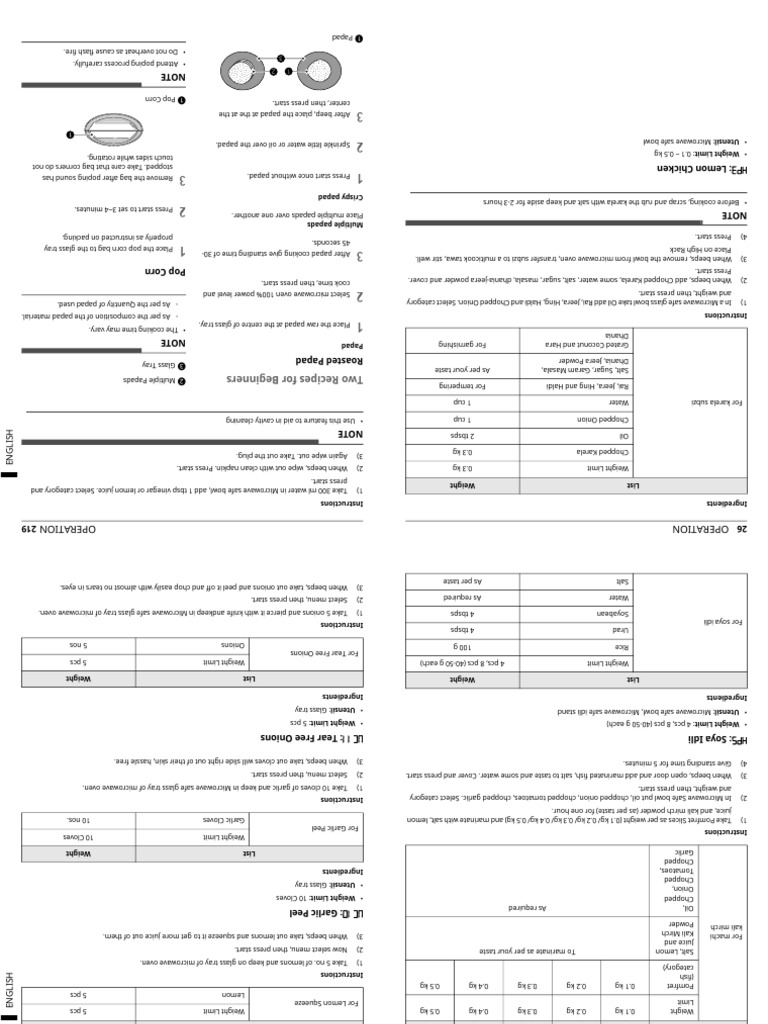 MWO Recipe Booklet Part 1 | PDF | Tea | Garlic