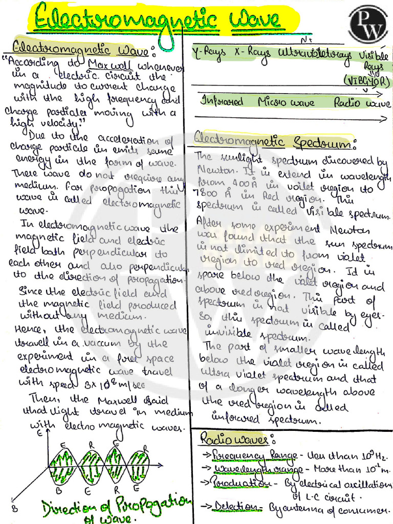 Electromagnetic Waves Notes | PDF