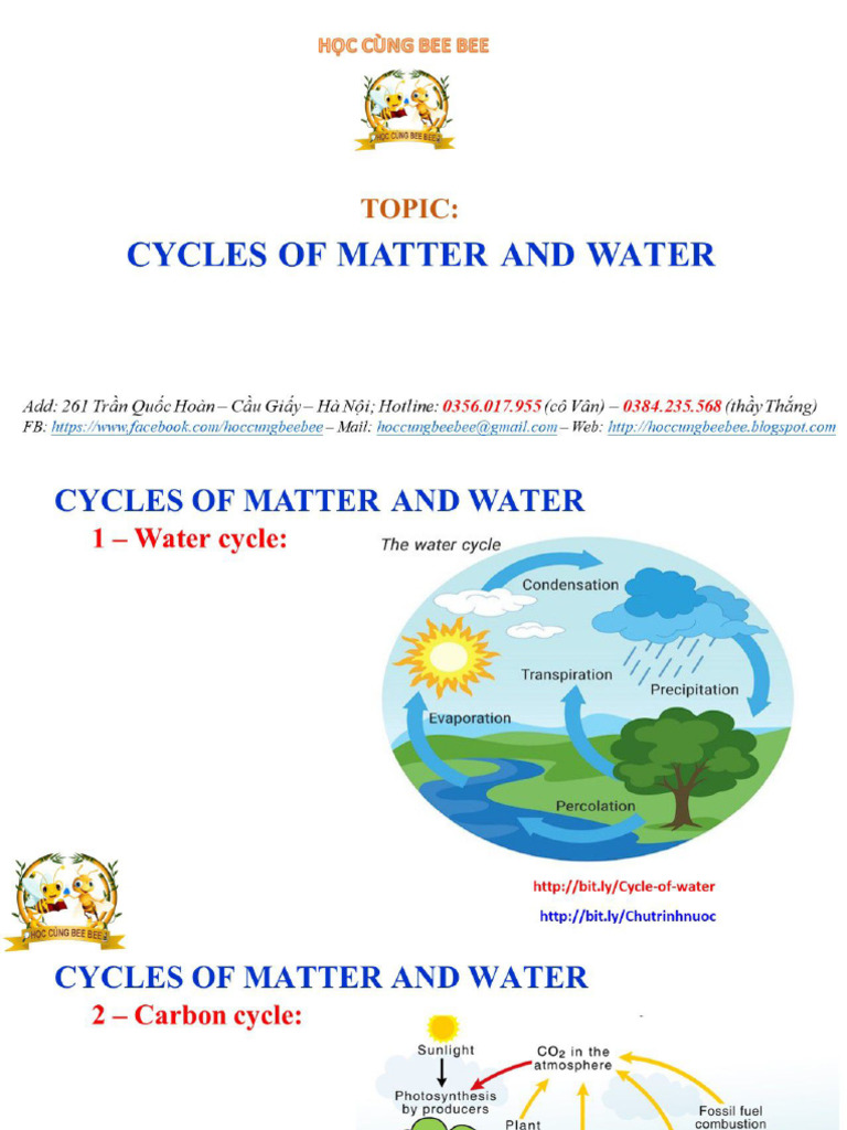 Topic 1-Cycles in Matter and Water-Le-Hoccungbee | PDF