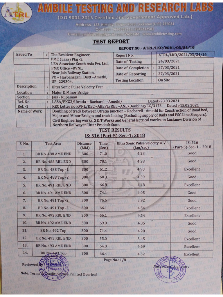 Rebound Hammer Upv Test | PDF