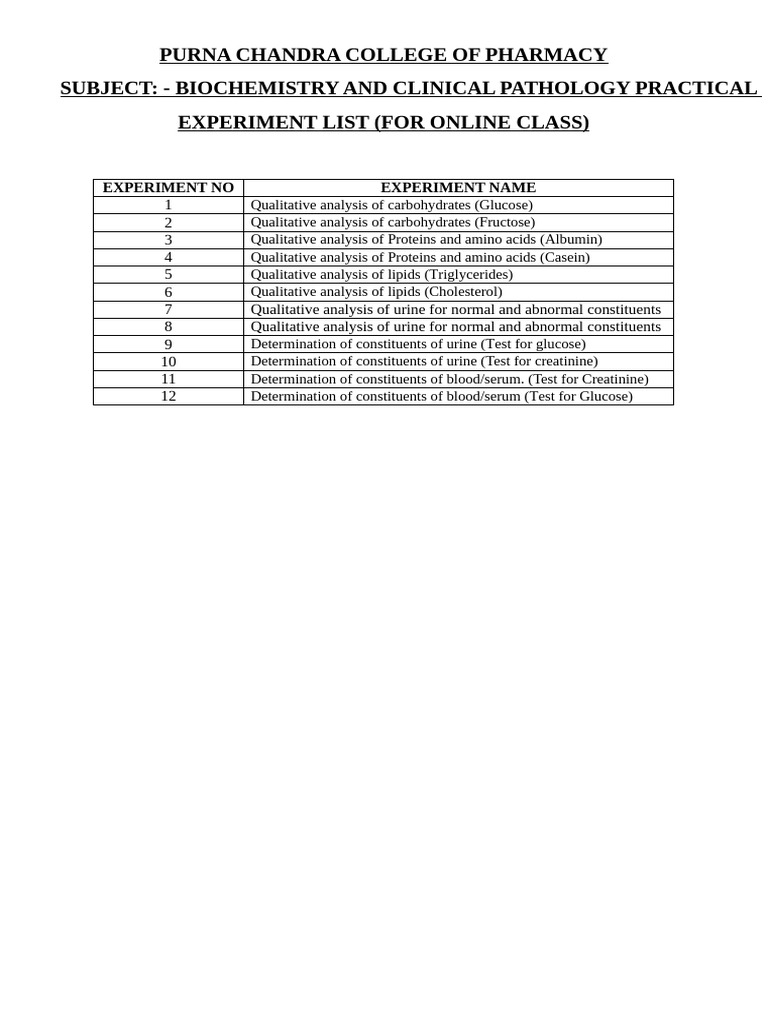 Biochemistry and Clinical Pathology Experiment List | PDF