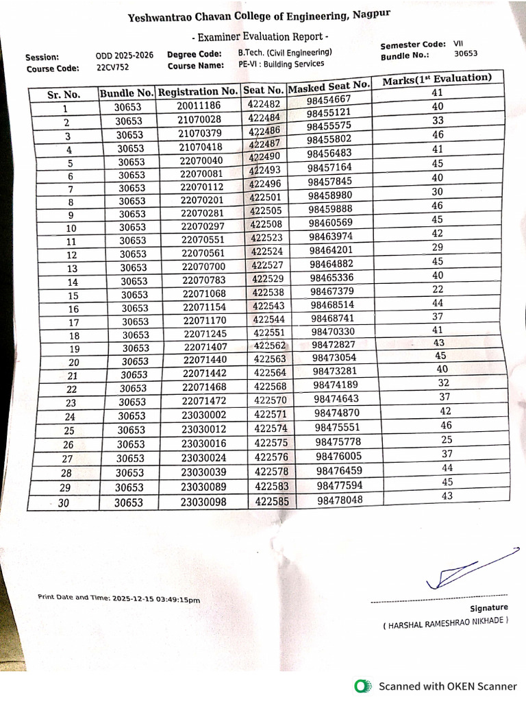 BS marks | PDF