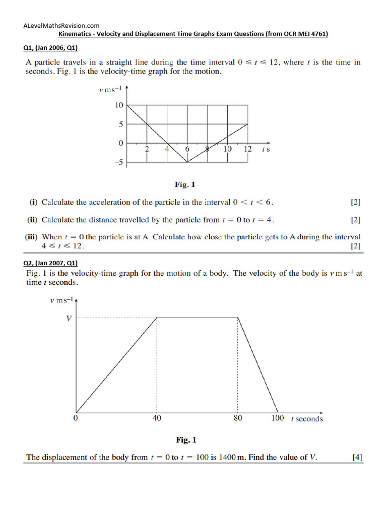 Kinematics (Velocity and Displacement Time Graphs) Exam Questions | PDF