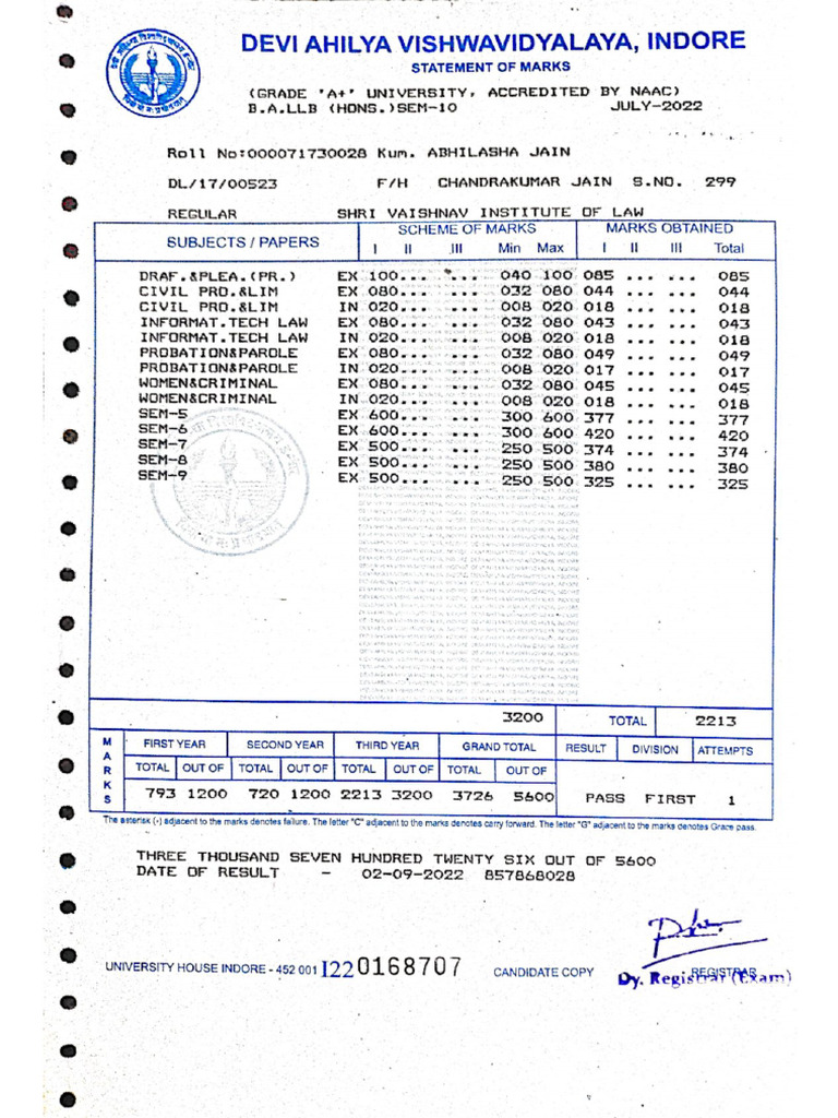 BA LLB Marksheet | PDF