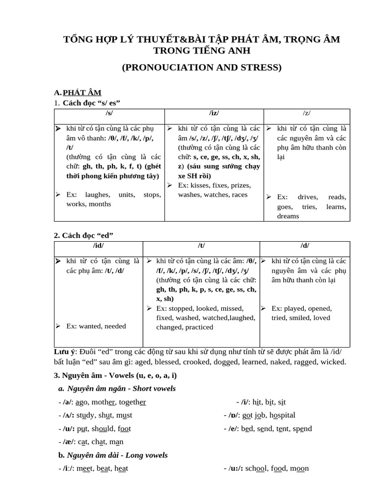 Ngu Am Co Ban | PDF