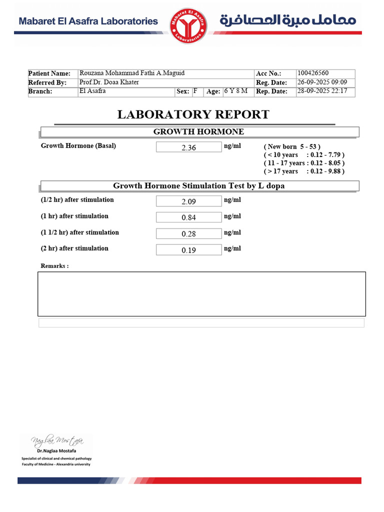 Laboratory Report: Growth Hormone | PDF