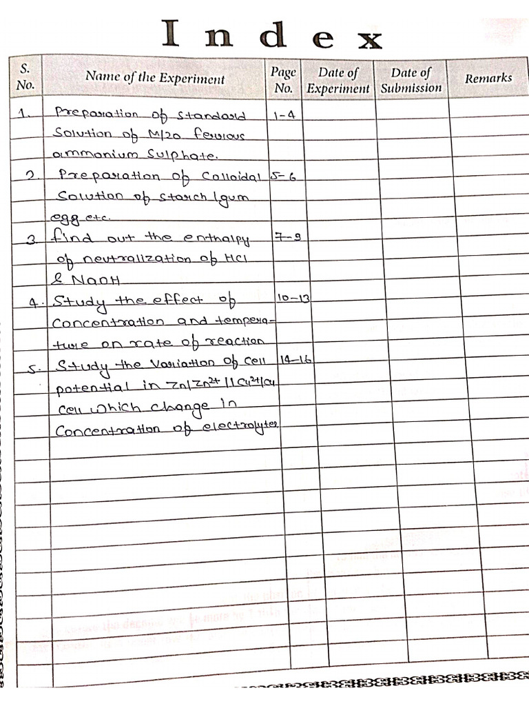 Maths Practical Class 12 | PDF