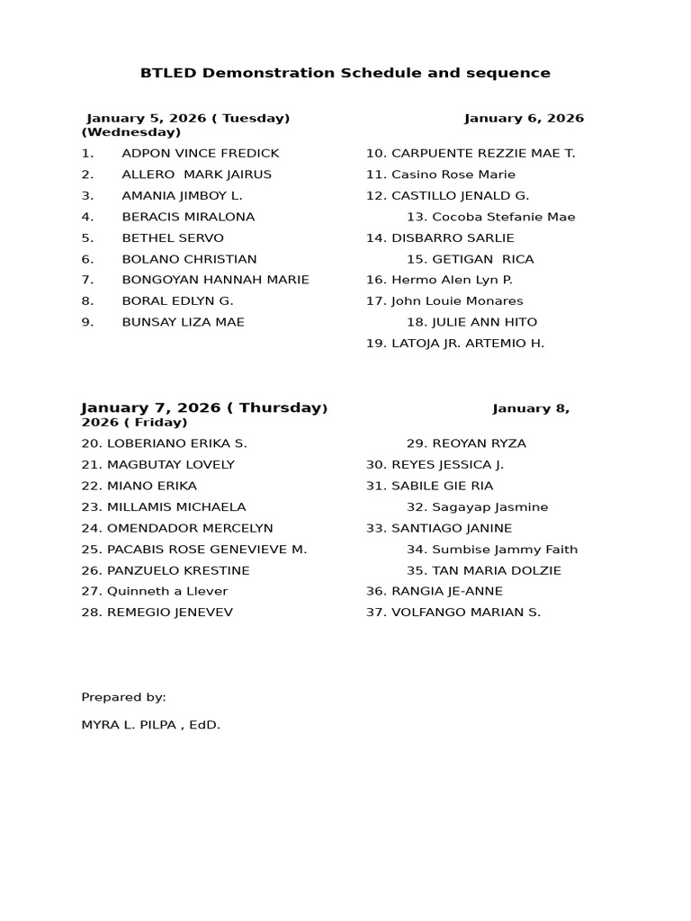 BTLED Demonstration Schedule and Sequence | PDF