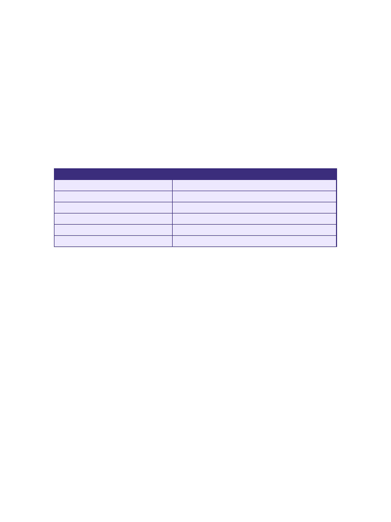 Unit Mapping Certificate | PDF