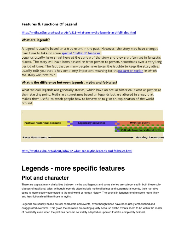 Features & Functions of Legend | PDF | Legends | Mythology