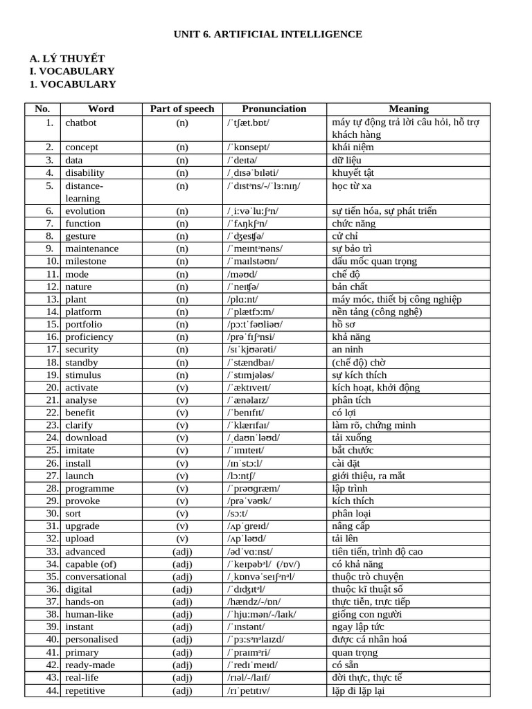 Unit 6. Artificial Intelligence | PDF