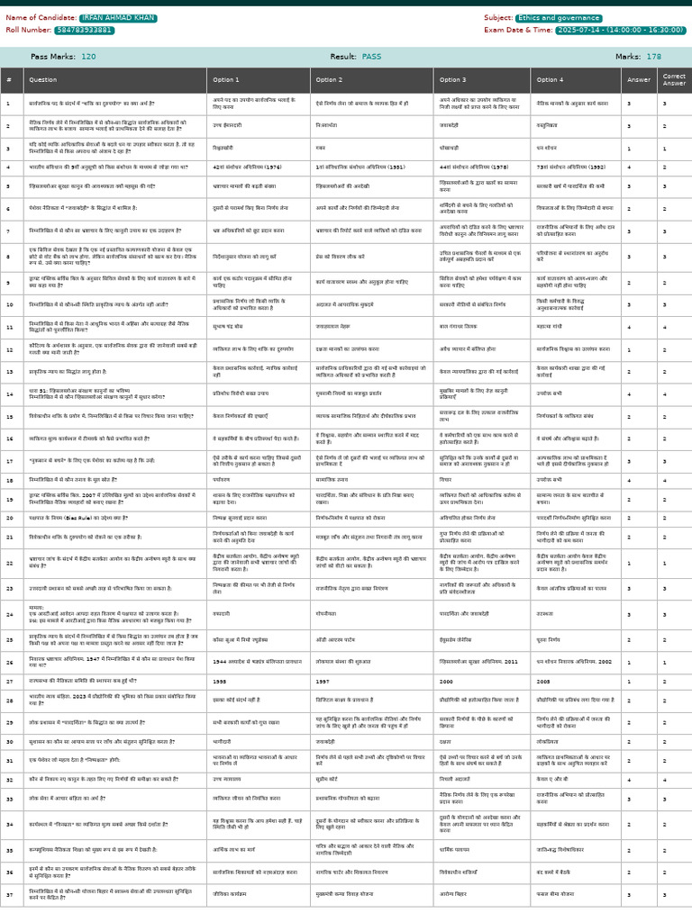 Code 38 | PDF