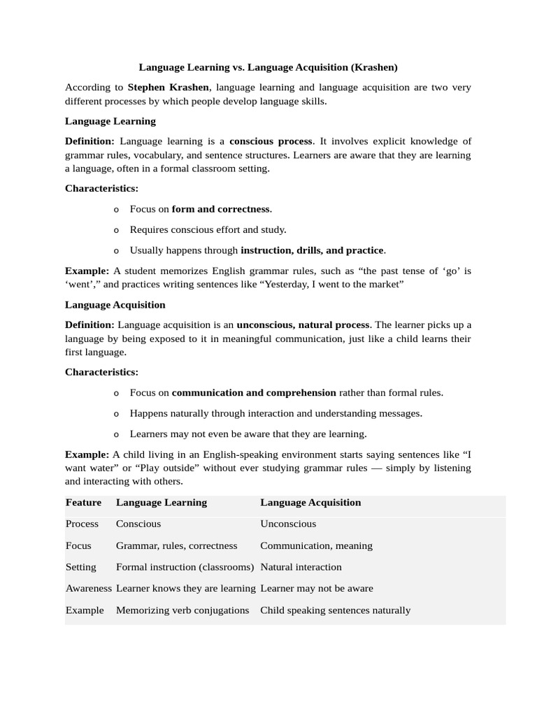 Language Learning vs. Acquisition Explained | PDF