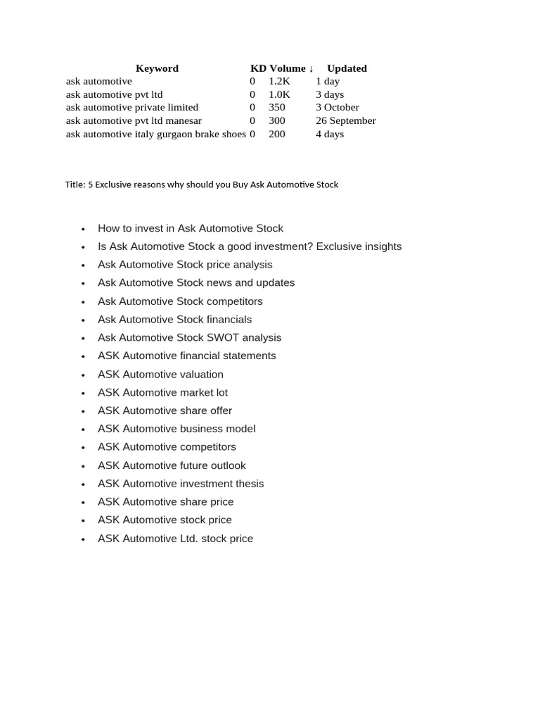 Ask Automotive Case Study | PDF