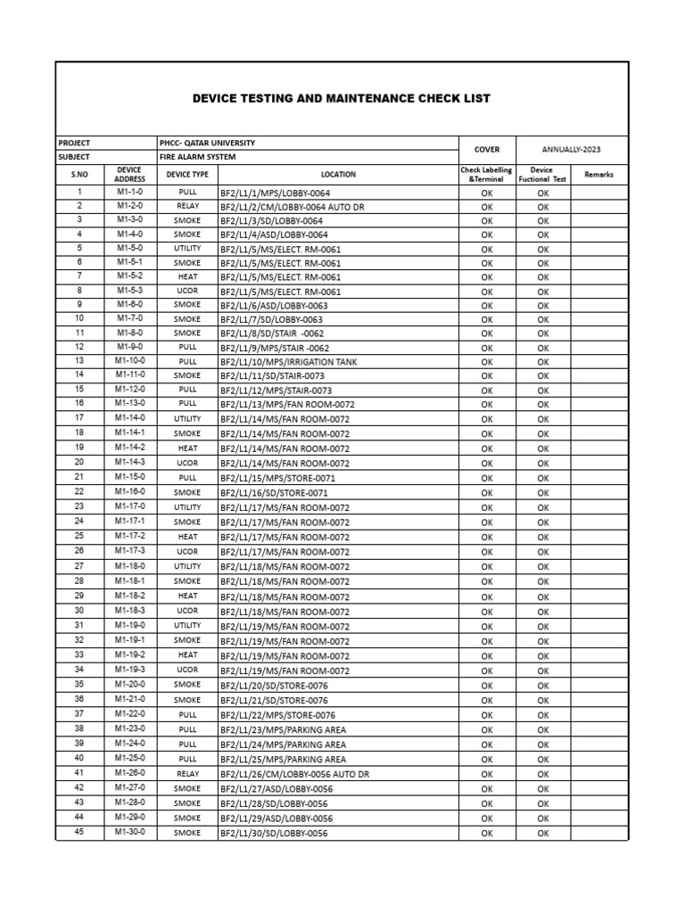 Itm Report Form | PDF | Public Safety | Turbomachinery