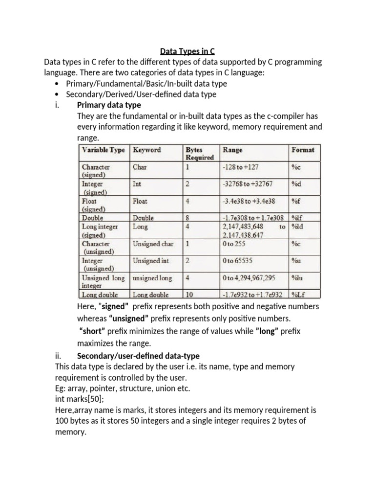 Understanding C Data Types Explained | PDF