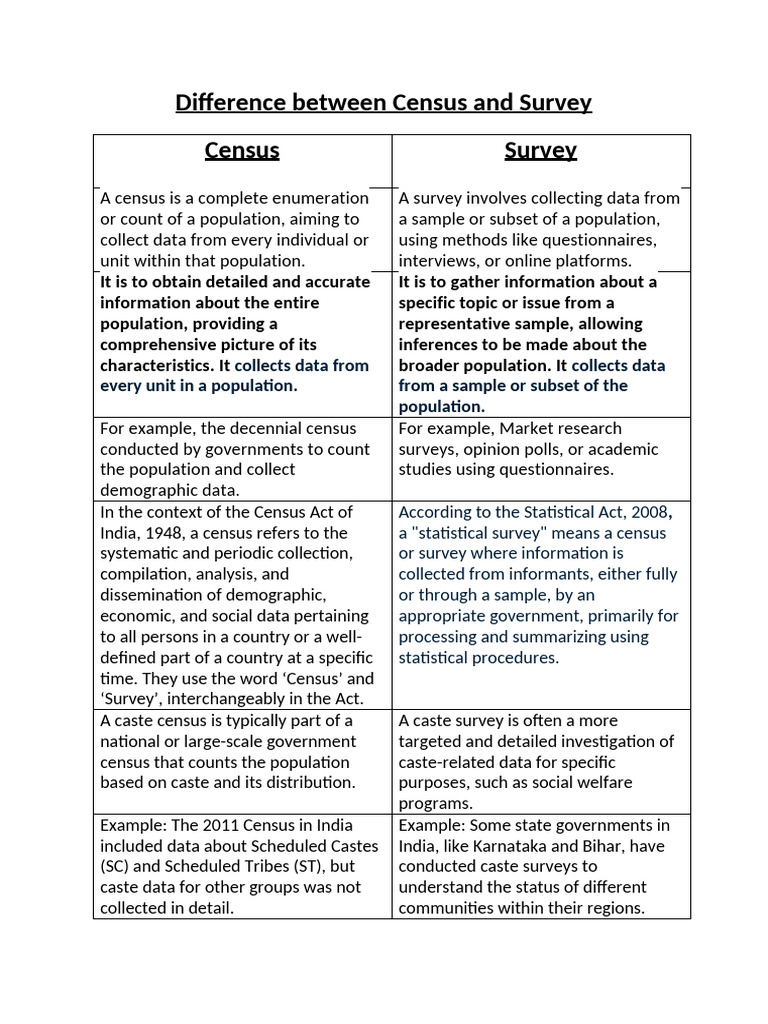 Census vs Survey: Key Differences Explained | PDF | Census | Survey ...