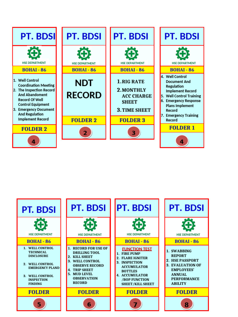 BINDER FILE RIG BOHAI-edit New 2024 | PDF | Safety