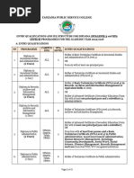 TPSC Courses and Fee Structure Overview | PDF | Diploma | Career And ...