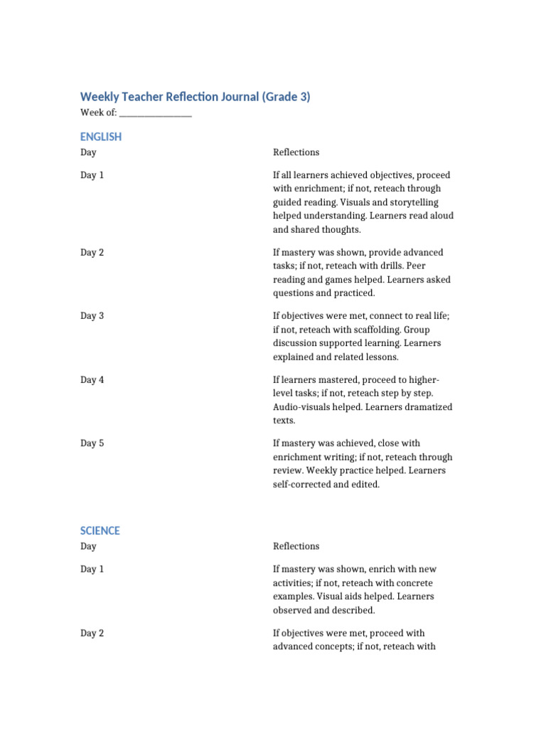 Weekly Teacher Reflection Journal | PDF | Intelligence | Pedagogy