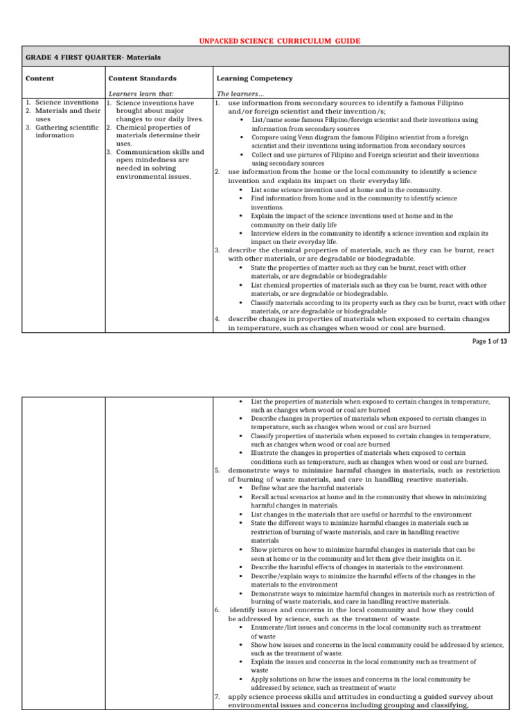 Grade 4 Science Curriculum Guide | PDF | Light | Foods