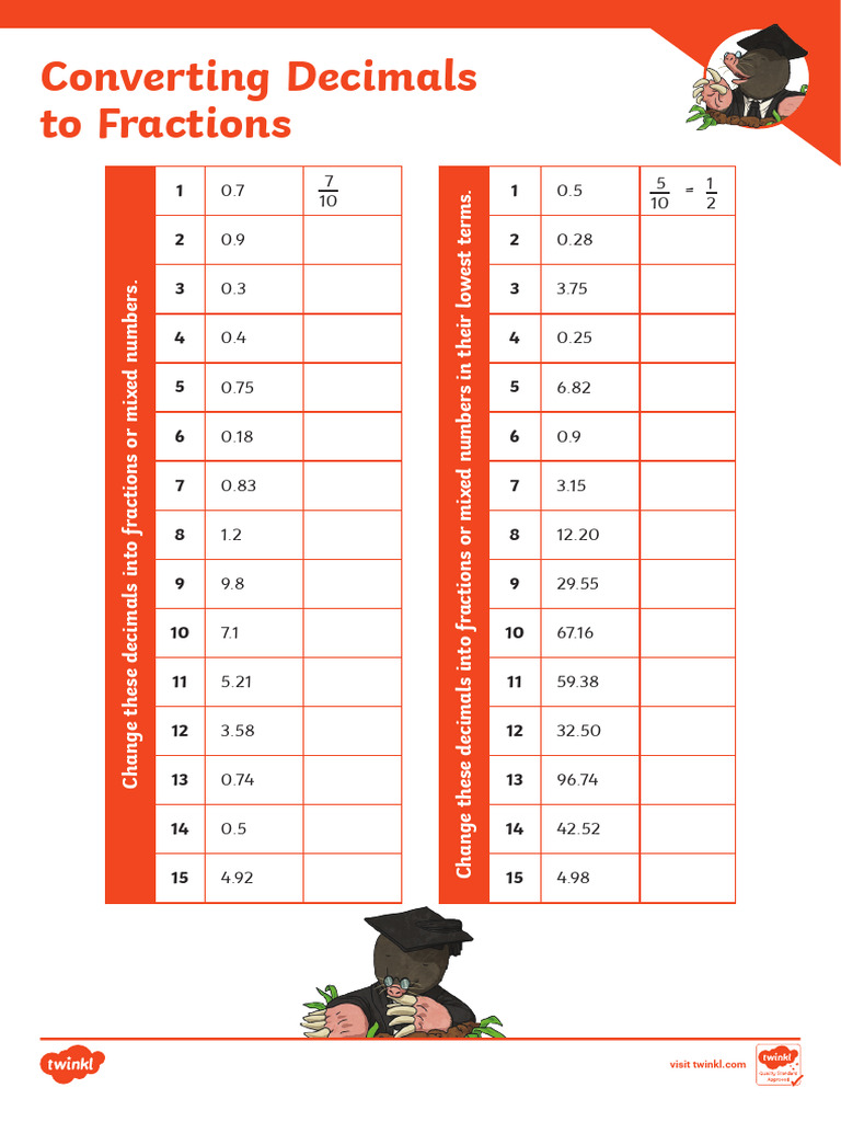 Ni N 1670959892 Converting Decimals To Fractions - Ver - 3 | PDF ...